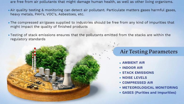 The Gurgaon Air Testing Laboratory | FARE LABS Pvt. Ltd. | Cutmirchi ...